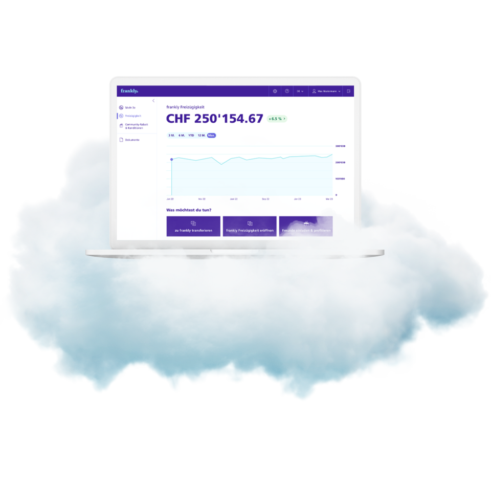 frankly Freizügigkeit: Deine digitale Freizügigkeit - frankly.